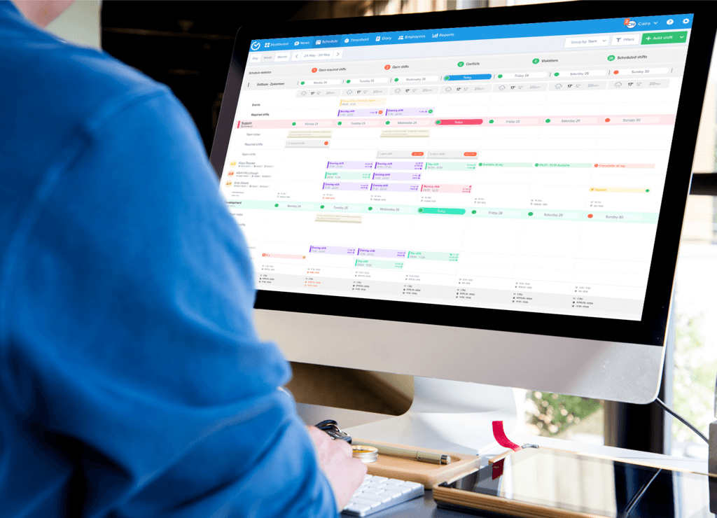 Employee Absence Management: Strategies for a Productive Workplace - Shiftbase